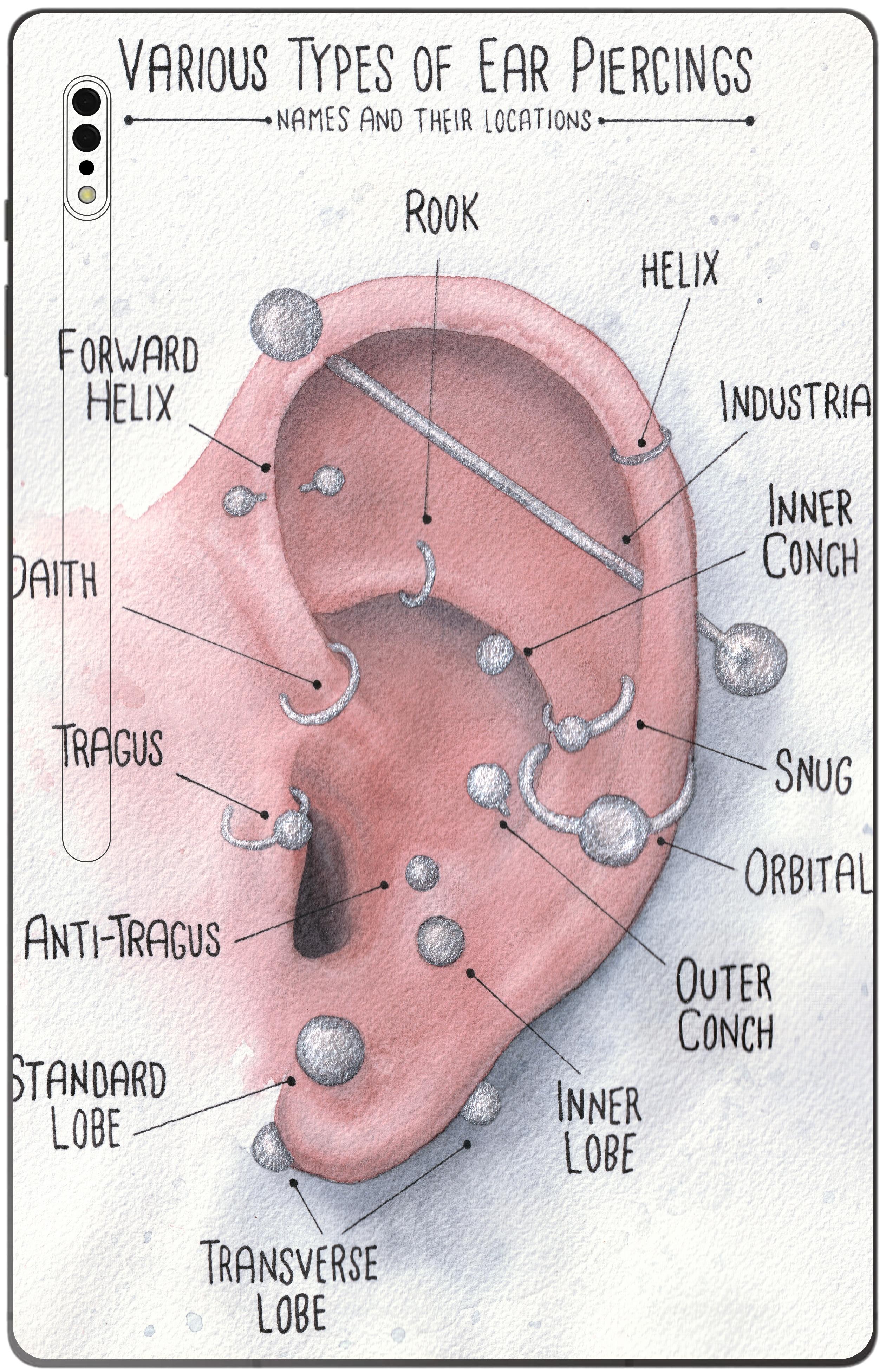 Watercolor Ear Piercing Chart | Shop for a Galaxy Tab S8 Ultra Skin ...