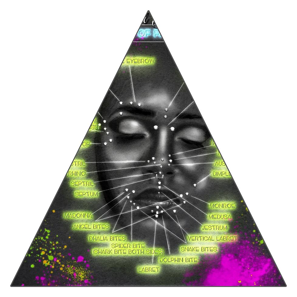 Neon Face Piercing Chart | Shop for a 3” Triangle Sticker Shape ...