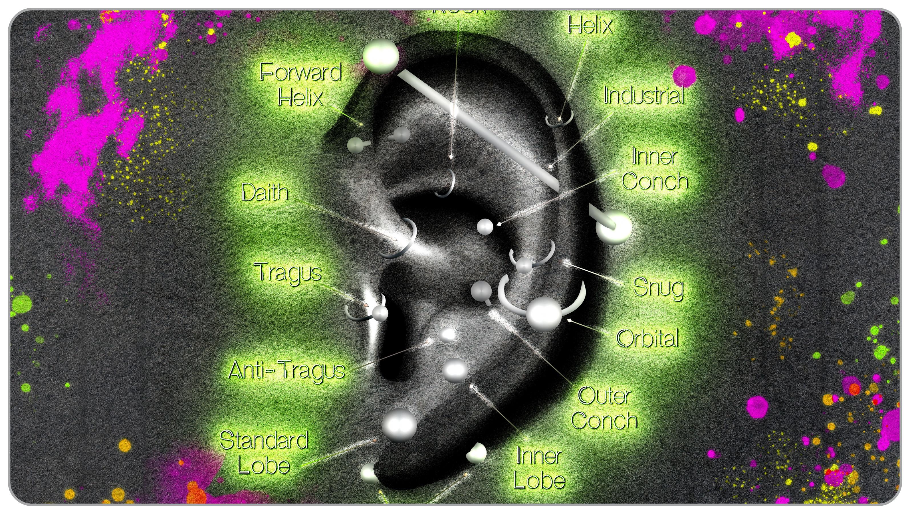 Neon Ear Piercing Chart | Shop for a Yeti Rambler® 26 oz Skin | Online ...