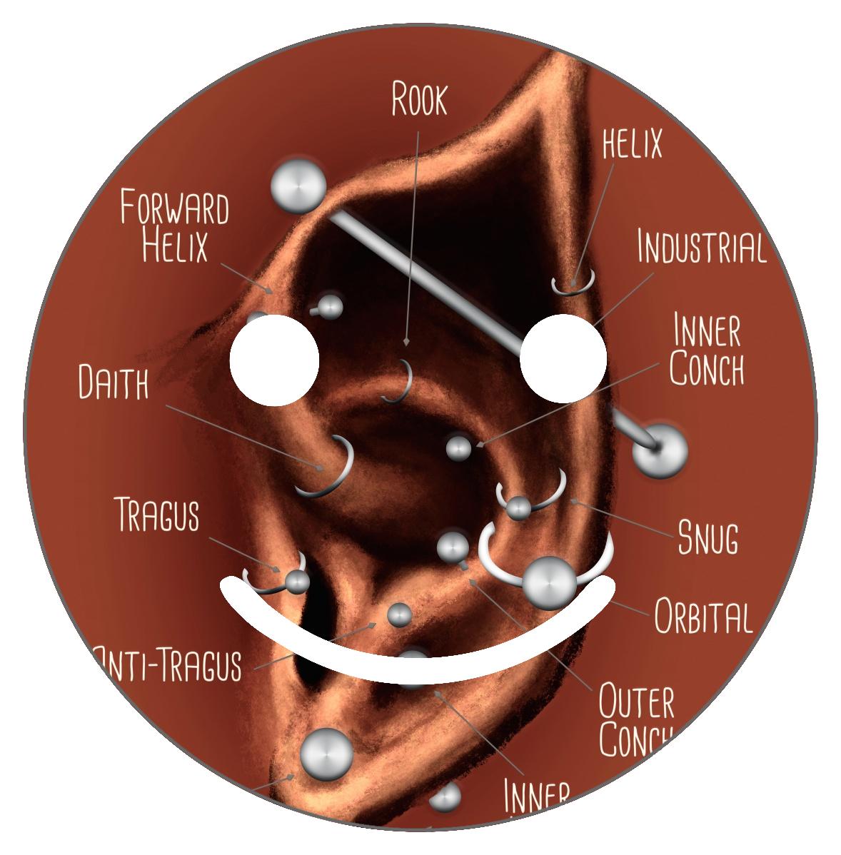 Elven Ear Piercing Chart, Dark | Shop for a Smiley Face 4” Sticker ...