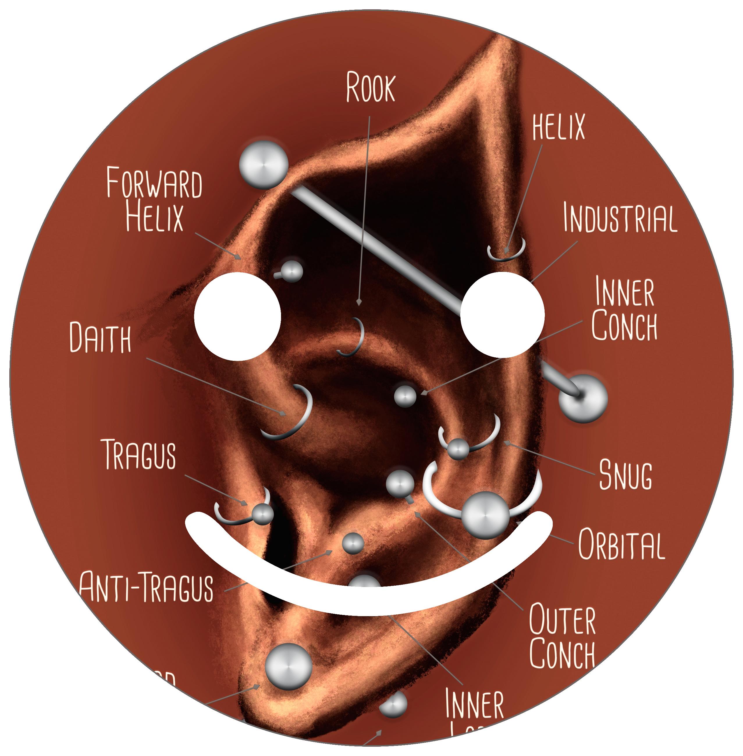 Elven Ear Piercing Chart, Dark | Shop for a Smiley Face 9” Sticker ...