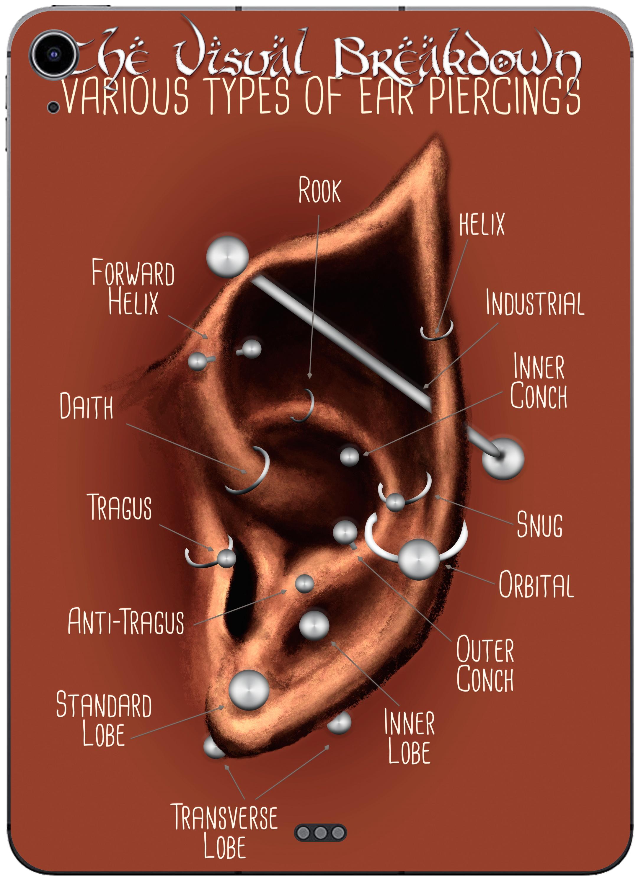 Elven Ear Piercing Chart, Dark | Shop for a iPad Air M1 (5th Gen, 2022 ...